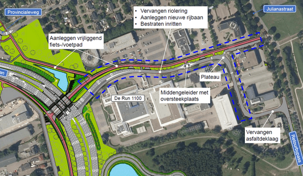 Holding Simac Techniek NV